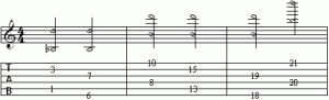 Examples of using intervals in guitar playing, part 1: thirds, sixths ...